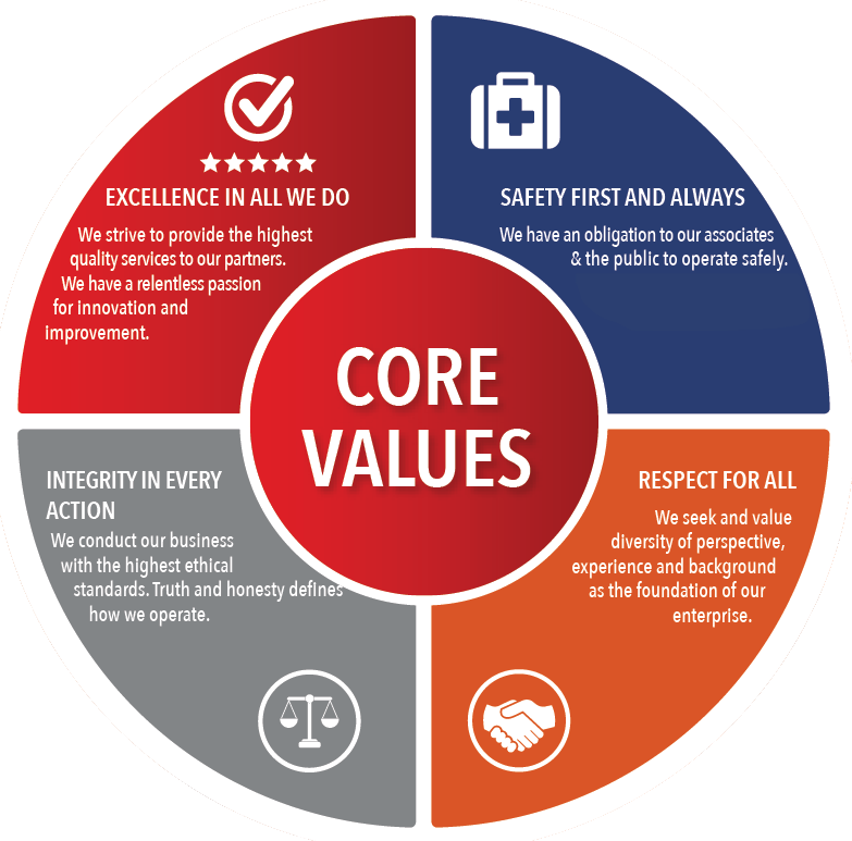 About – KCRI International Corporation